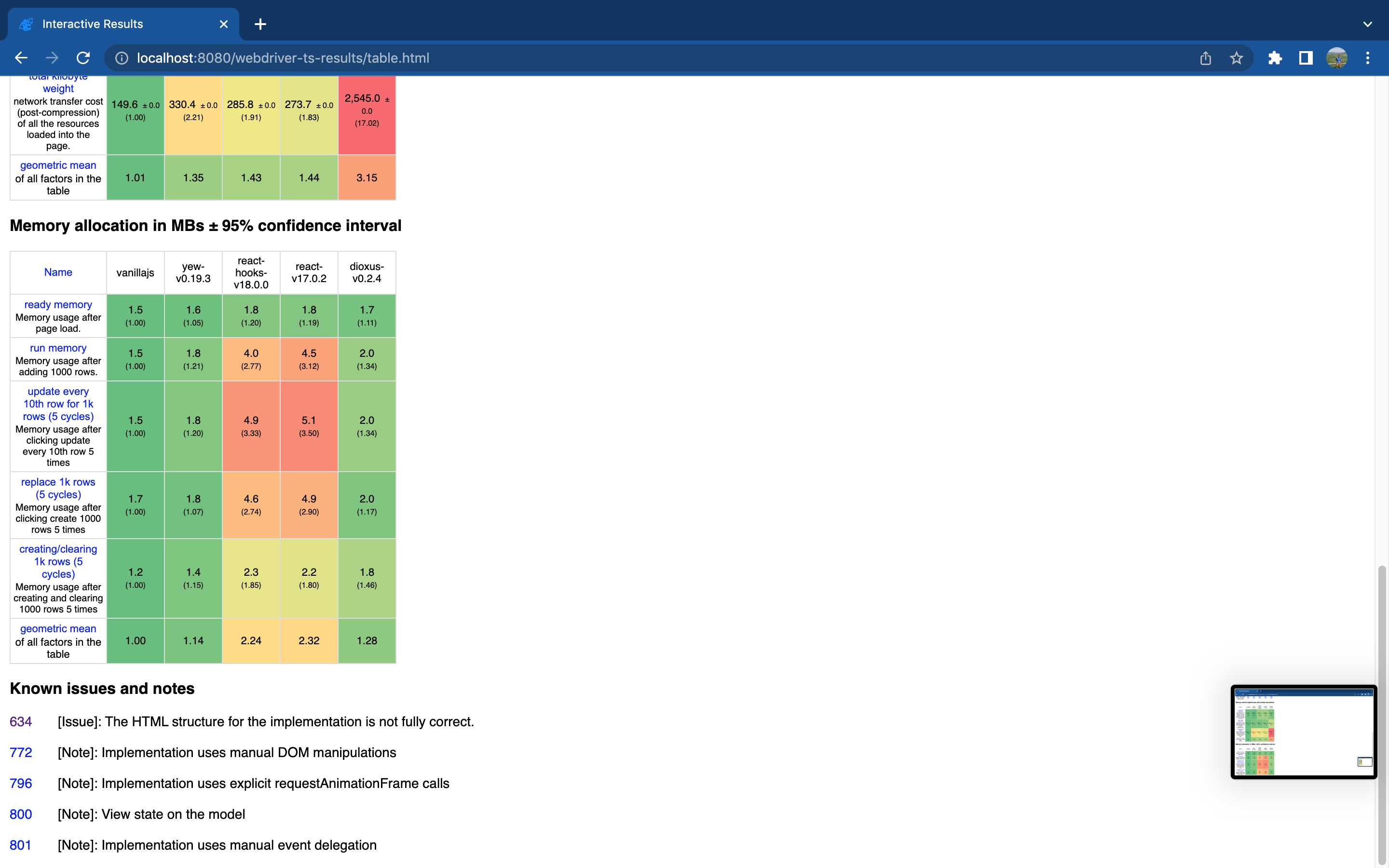 Krausest Benchmark Implementation · Issue #418 · DioxusLabs/dioxus · GitHub