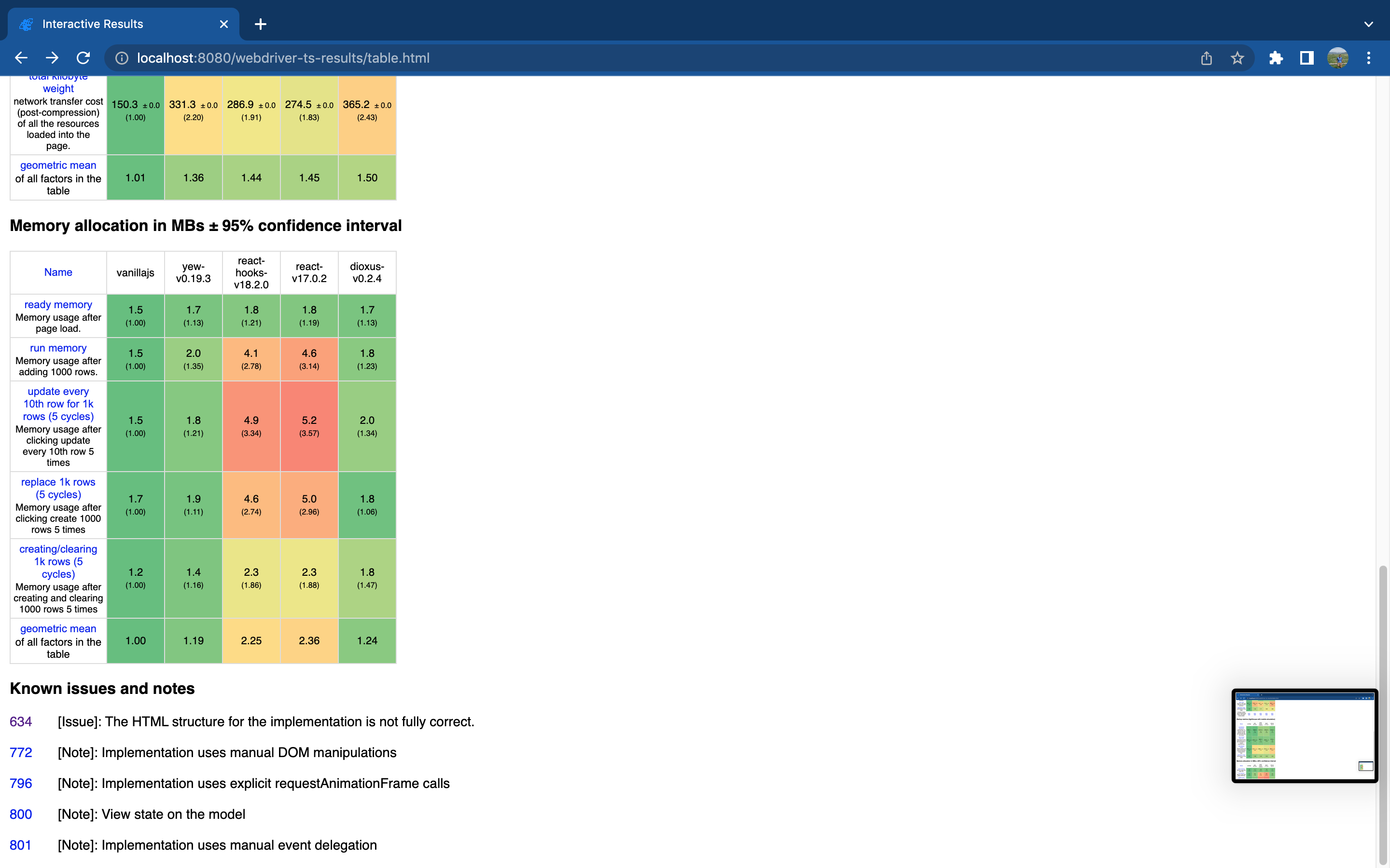 Krausest Benchmark Implementation · Issue #418 · DioxusLabs/dioxus · GitHub