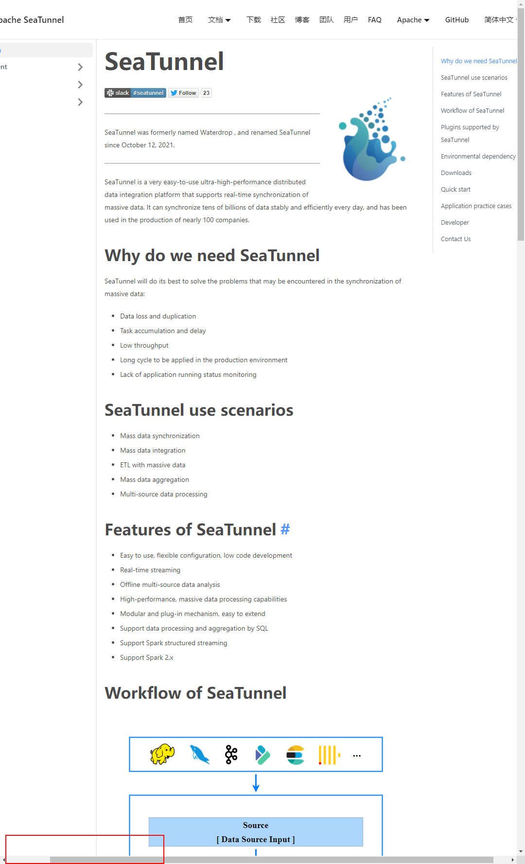 [Bug] [Docs] Abnormal display of document in vertical screen · Issue #1312 · apache/seatunnel ...