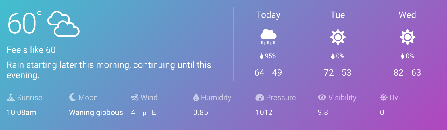 Fix Overlapping Weather Icons · Issue #736 · dakboard/Cloud-Platform · GitHub