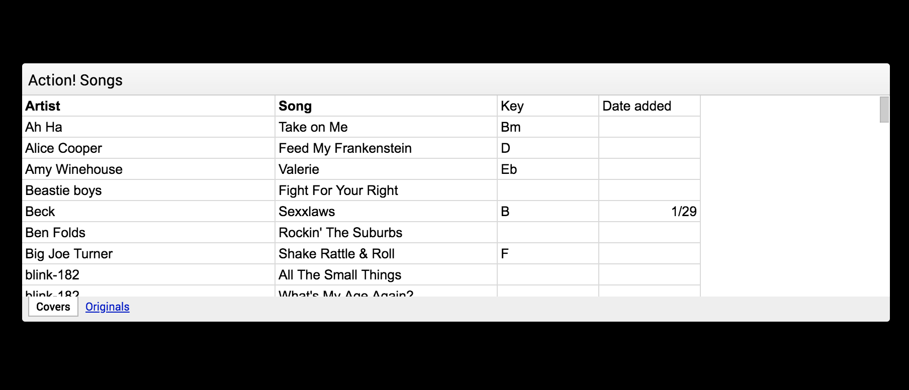 Google Sheets exported to Dakboard Display Issues · Issue #663 · dakboard/Cloud-Platform · GitHub