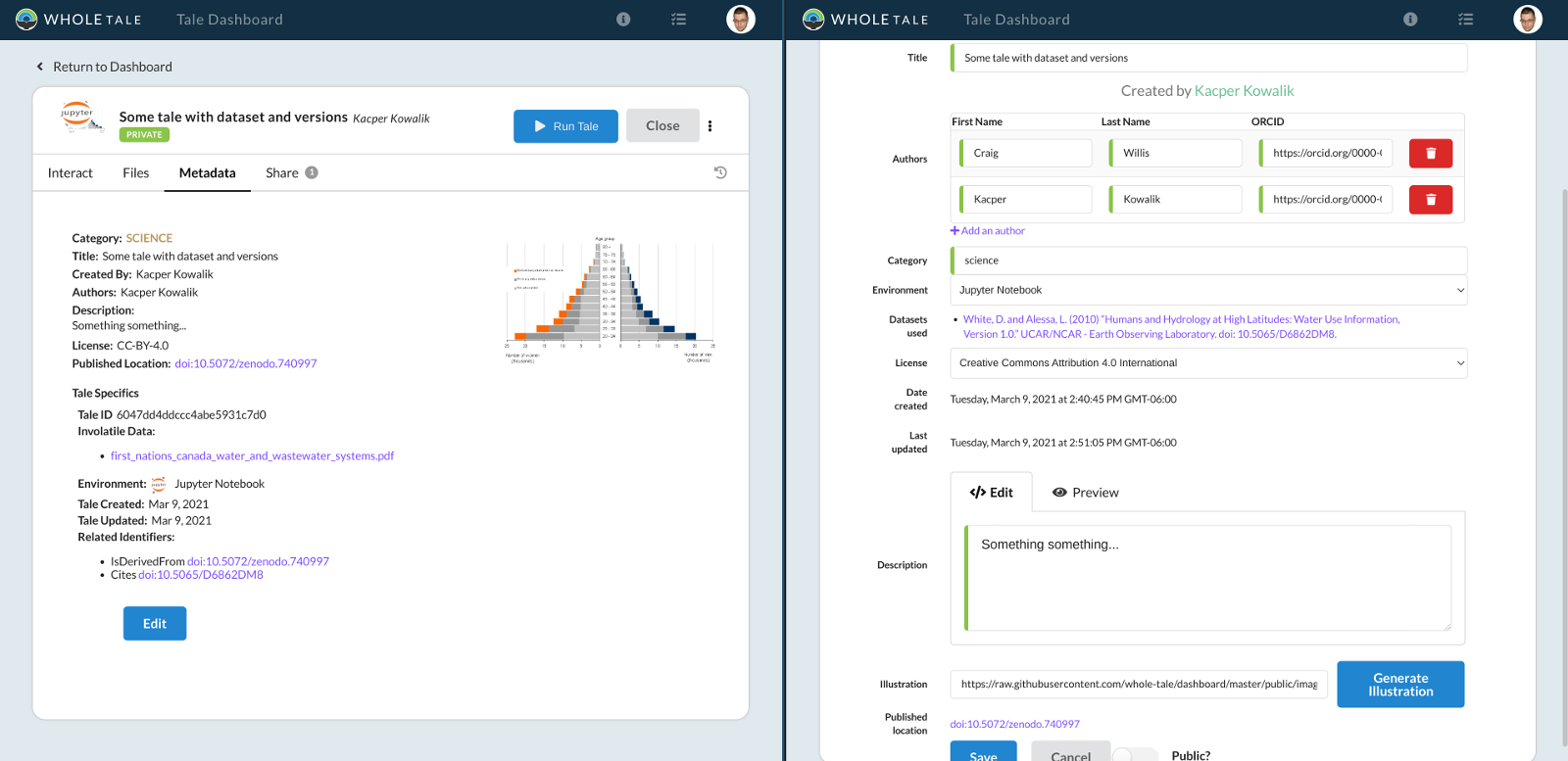 Missing and inconsistent fields on metadata page · Issue #142 · whole-tale/ngx-dashboard · GitHub