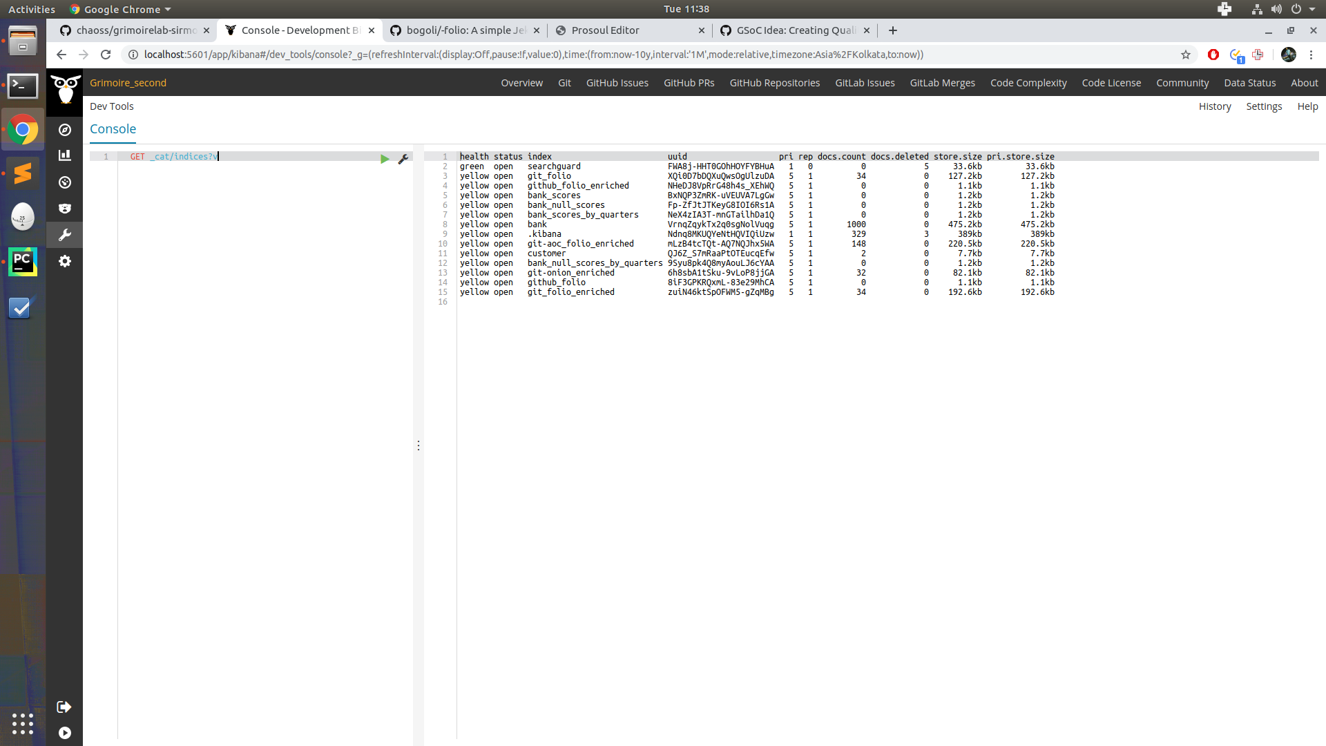GSoC Idea: Creating Quality models using GrimoireLab and CHAOSS metrics · Issue #287 · chaoss ...