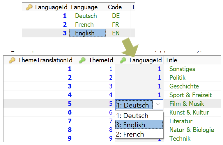 Select Foreign Keys via Drop Down Menu (Optional) · Issue #1850 · TablePlus/TablePlus · GitHub