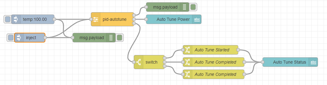 Unable to stop Auto Tune, and crashing flow · Issue #5 · enorfelt/node-red-contrib-pid-autotune ...