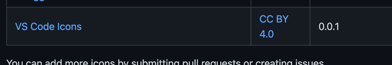 `folder-opened.svg` icon is broken when multiple are included the same page · Issue #48 ...