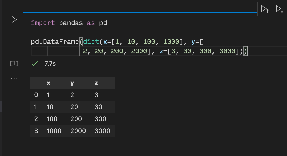 Ill-aligned, barely formatted dataframes · Issue #125299 · microsoft/vscode · GitHub
