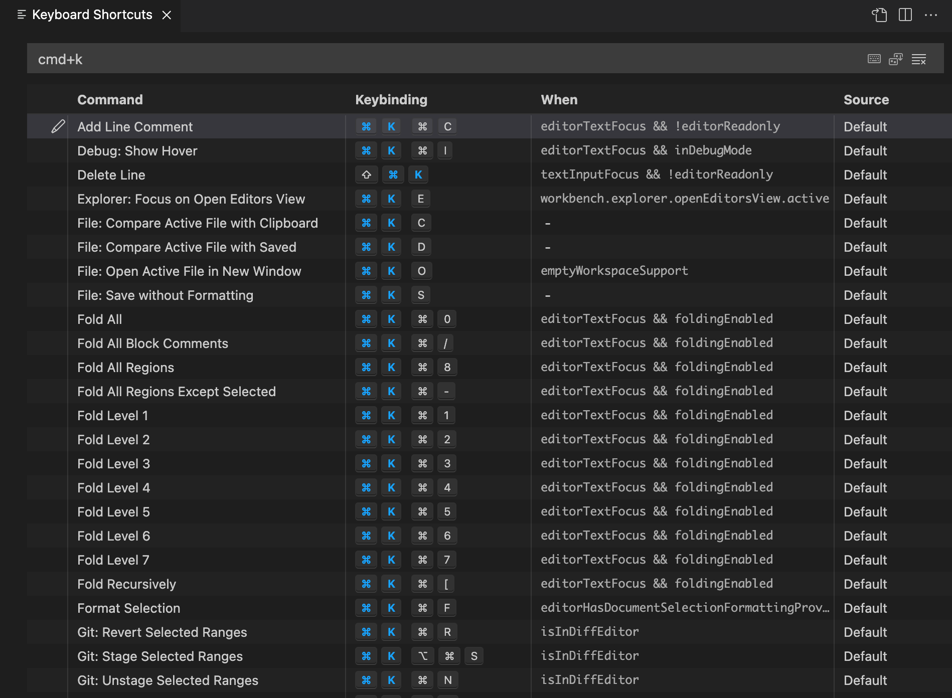 Shortcut menu for "composed" shortcuts · Issue #128900 · microsoft ...