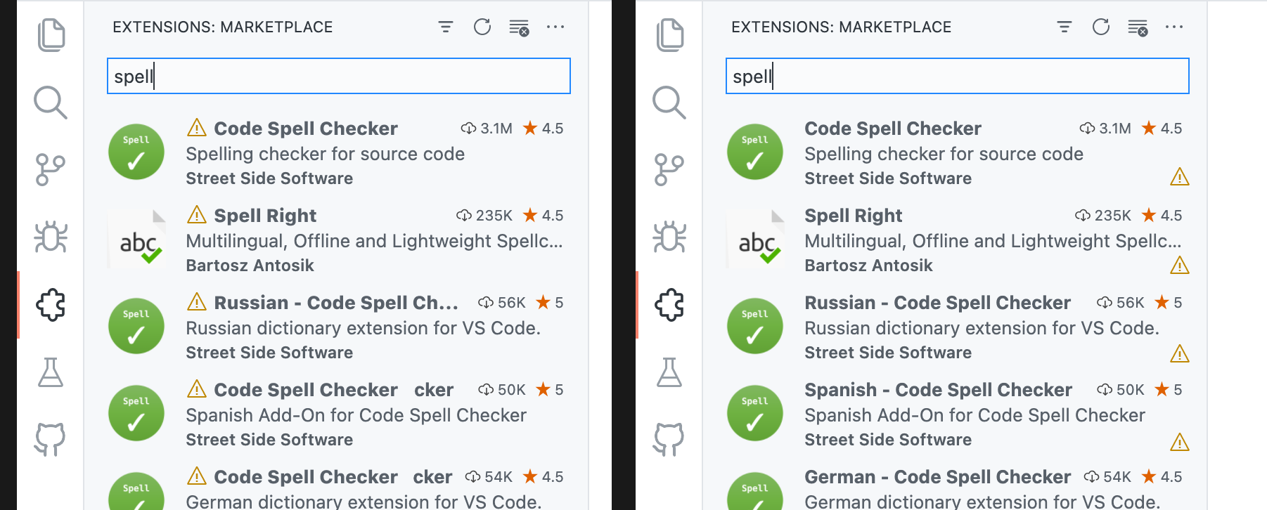 When all extensions disabled UI it is not very clear that disablement ...