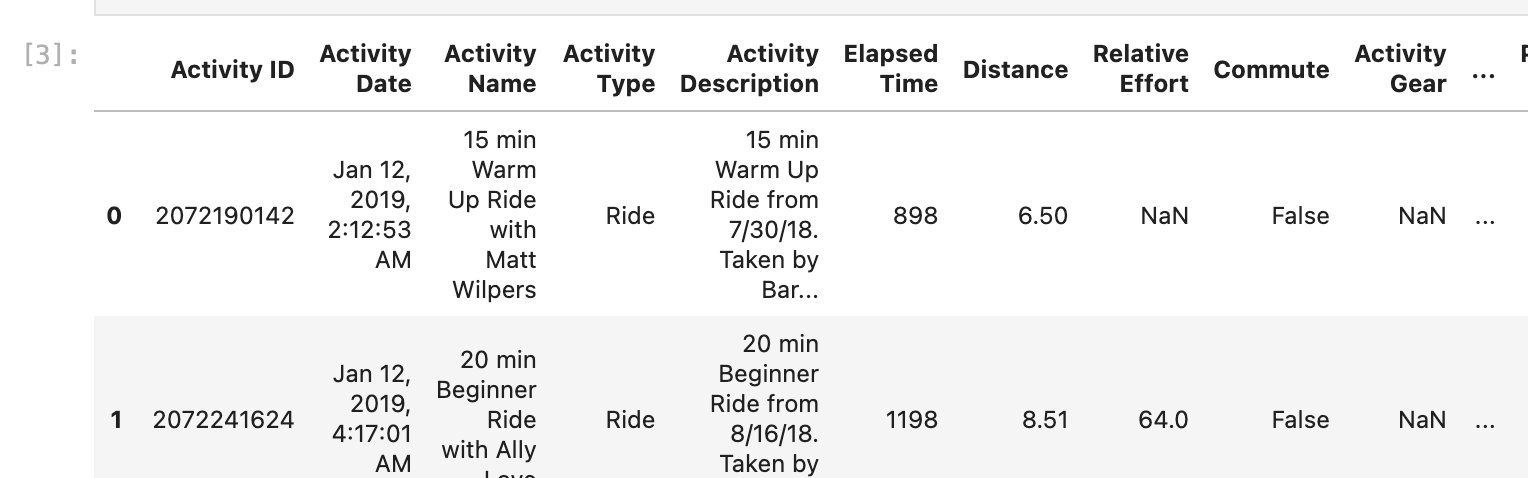 All table cells in HTML output of notebooks are right aligned even for ...