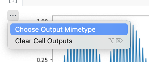 Use A Simple Context Menu For Output Mime Type · Issue 94026 0218
