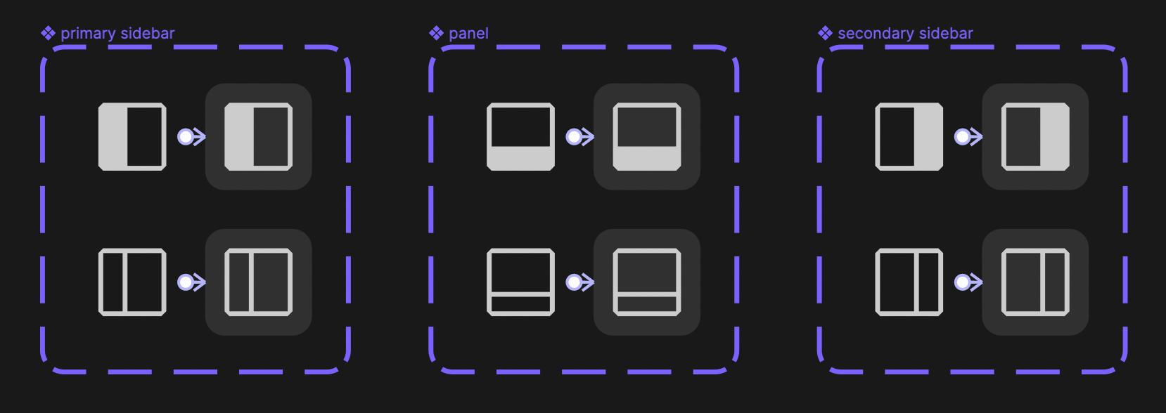 Add state variations for layout icons · Issue #109 · microsoft/vscode ...
