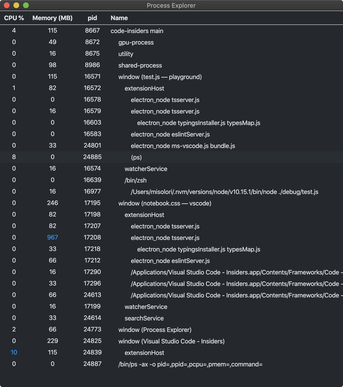 Process explorer: use icon font instead of SVG · Issue #102560 ...