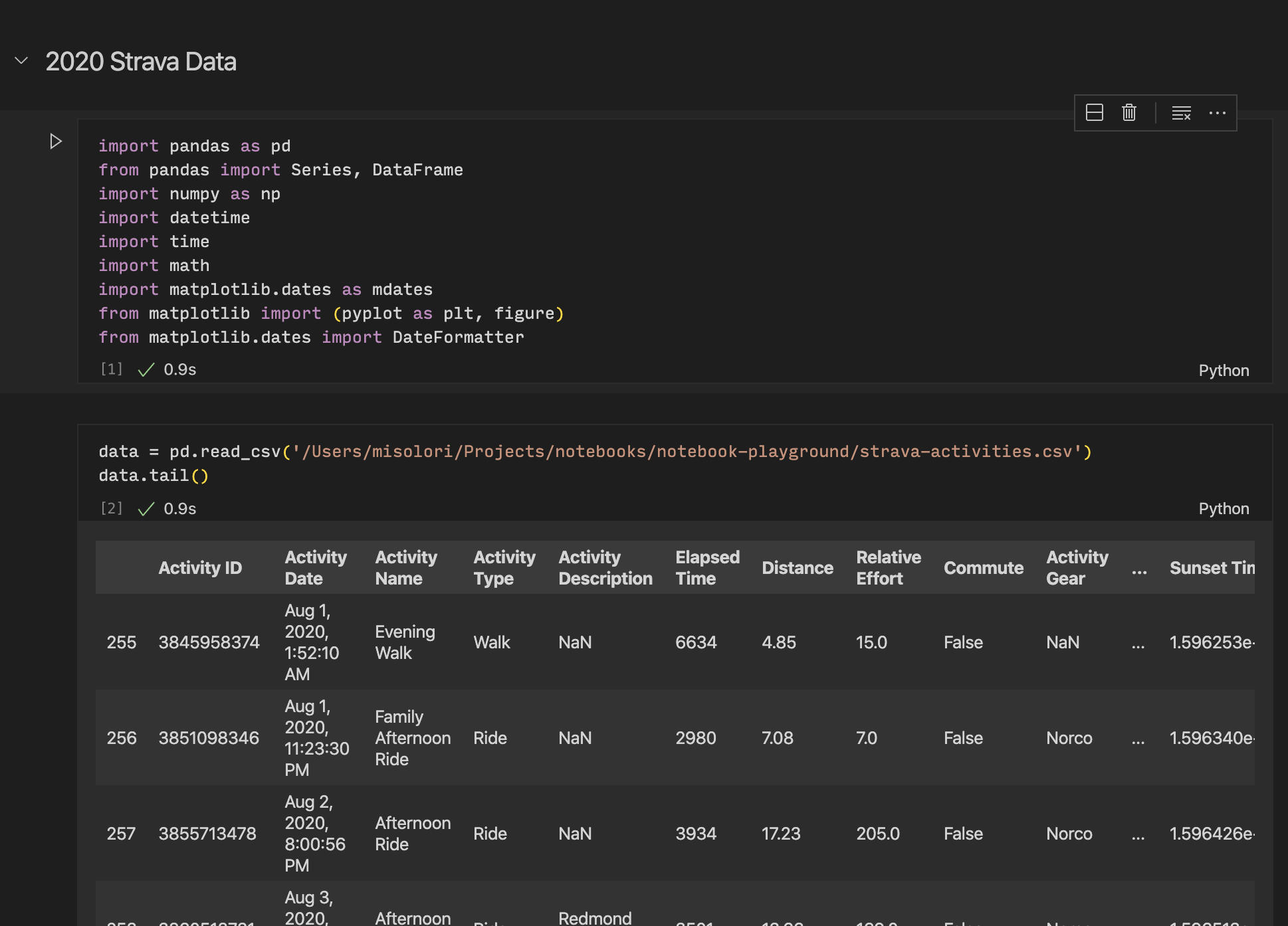 Improve execution count discoverability on hover/active cells · Issue #104680 · microsoft/vscode ...