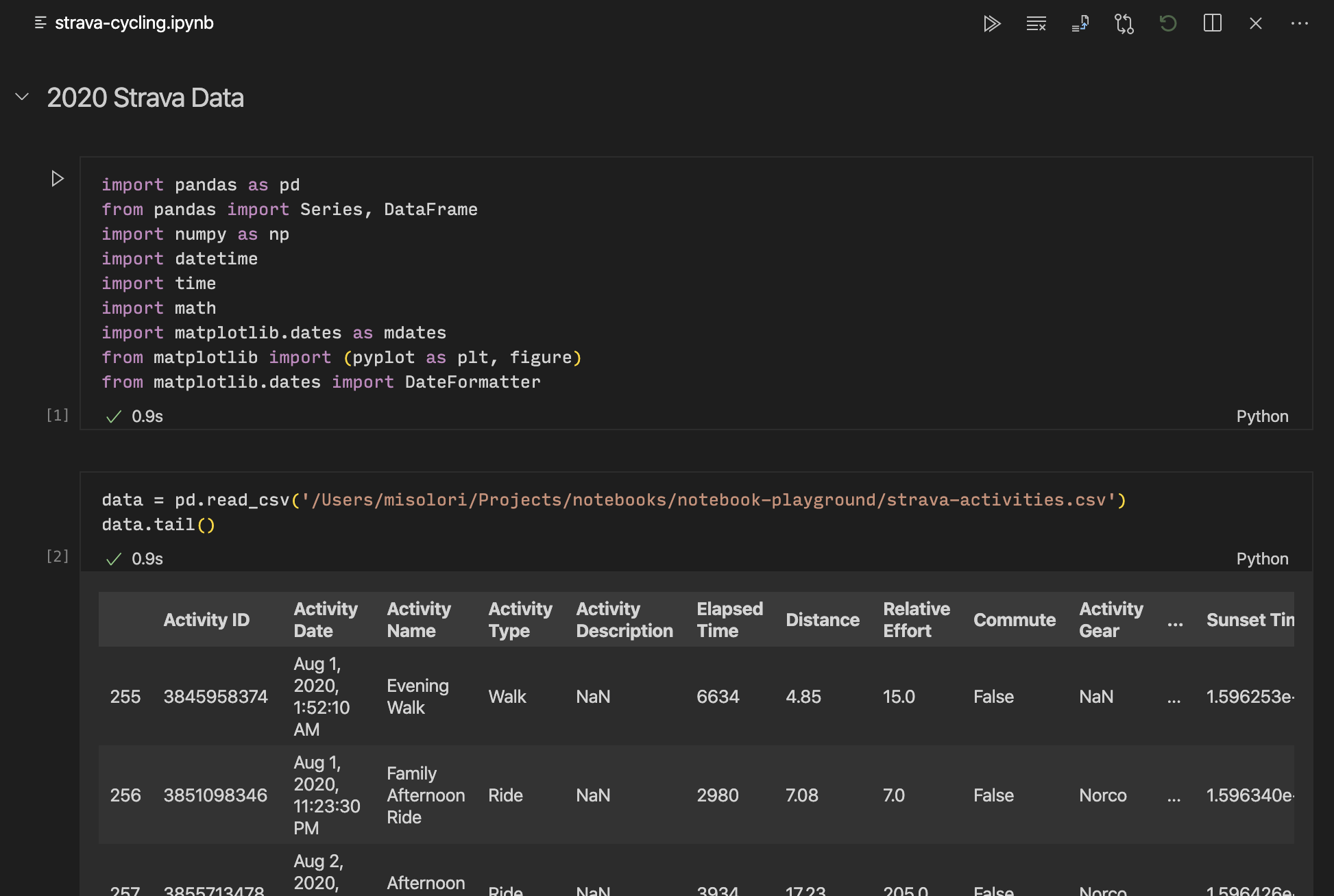 Improve execution count discoverability on hover/active cells · Issue #104680 · microsoft/vscode ...