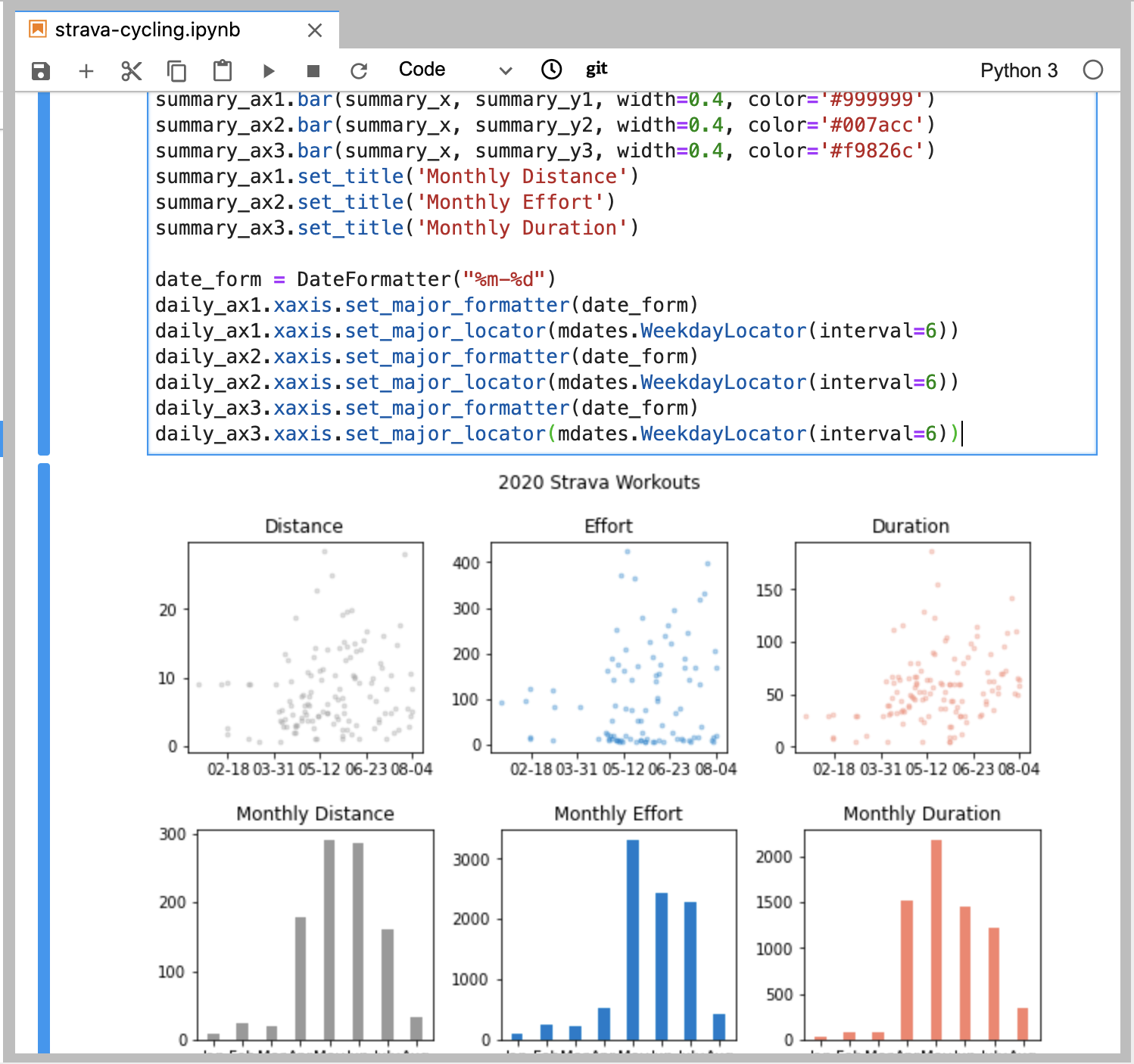 Improve execution count discoverability on hover/active cells · Issue #104680 · microsoft/vscode ...