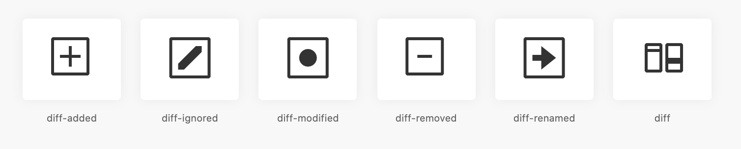 Improve default diff view w/ metadata changes · Issue #107385 · microsoft/vscode · GitHub