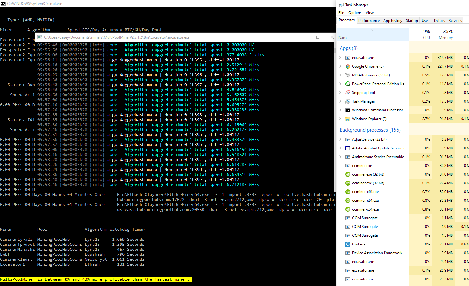 2.7.1.4 not closing miners when switching · Issue #1034 · MultiPoolMiner/MultiPoolMiner · GitHub