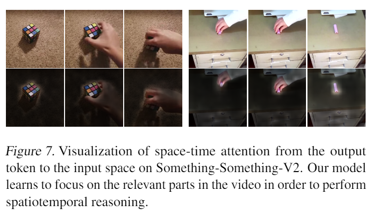 Visualization of space-time attention · Issue #40 · facebookresearch ...
