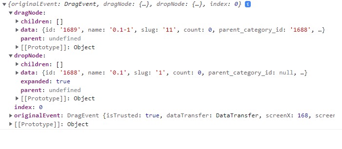 Drag&Drop dropNode data is incorrect when dropping element to the root level · Issue #12144 ...