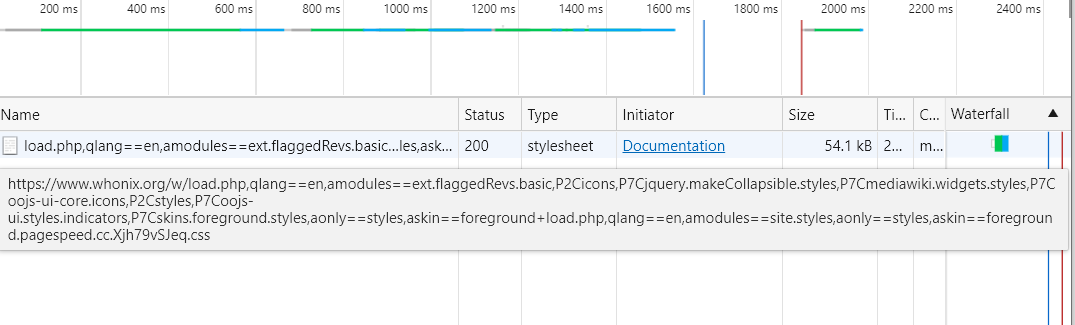 caching issue: static CSS is load thorugh load.php and therefore uncacheable · Issue #370 ...