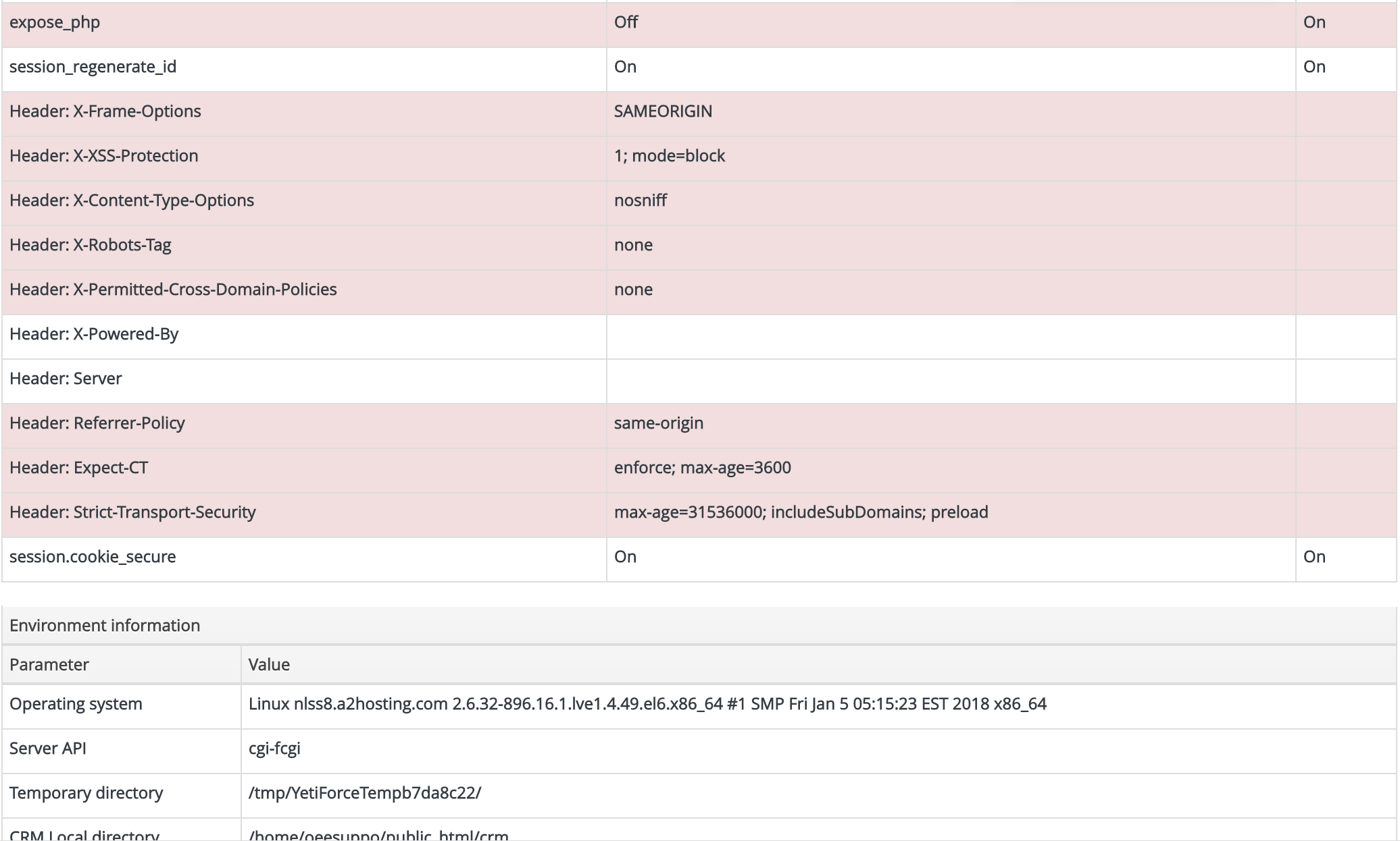 Issues after installation · Issue #5876 · YetiForceCompany/YetiForceCRM ...