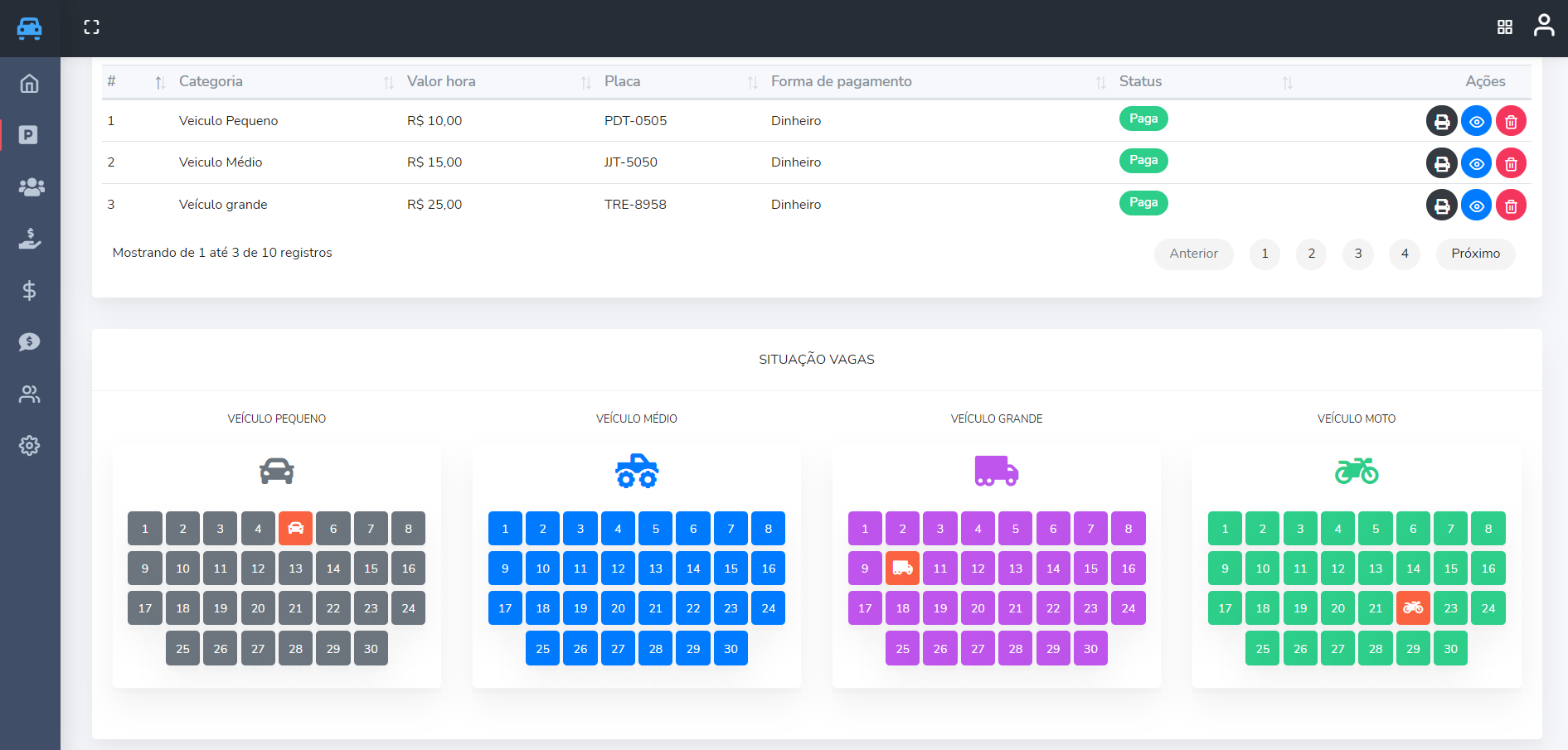 GitHub - caioalmeidadev/SystemCar: Sistema para gerenciar estacionamentos, desenvolvido com ...