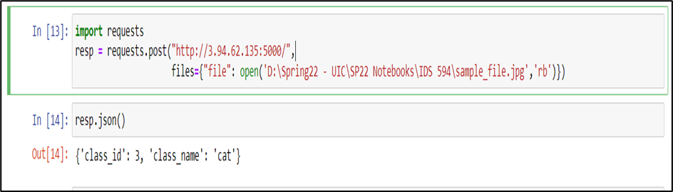 GitHub - zohaib2407/Machine-Learning-Model-Deployement-using-different-tech: Deployment and ...