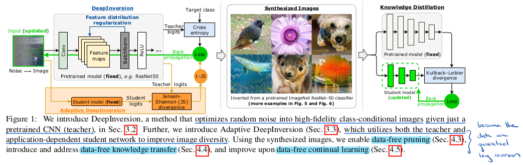 Media · Issue #5 · trducng/repaper_qad · GitHub