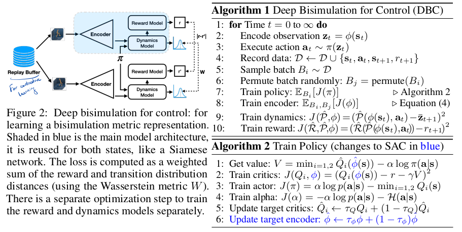 Media · Issue #5 · trducng/repaper_qad · GitHub