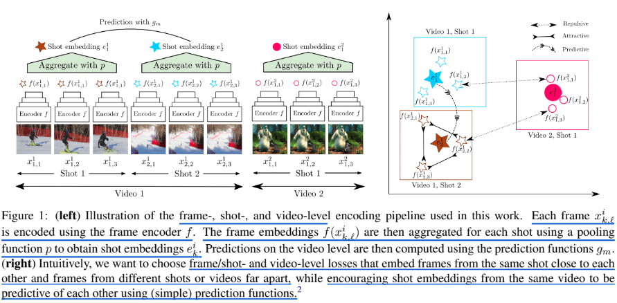 Media · Issue #5 · trducng/repaper_qad · GitHub