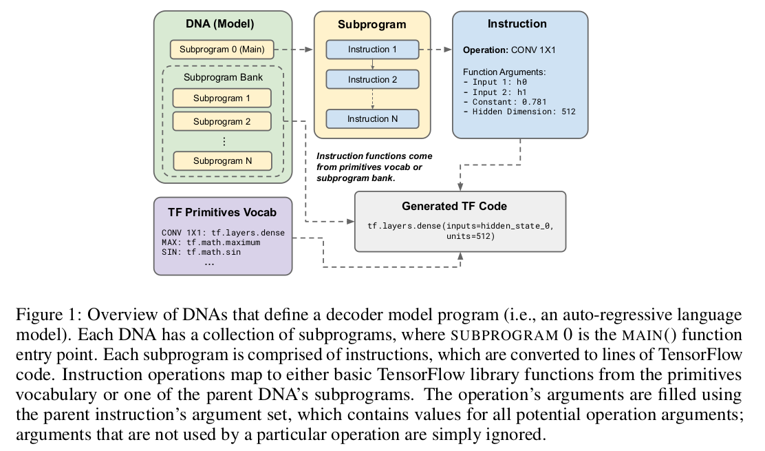 Media · Issue #5 · trducng/repaper_qad · GitHub