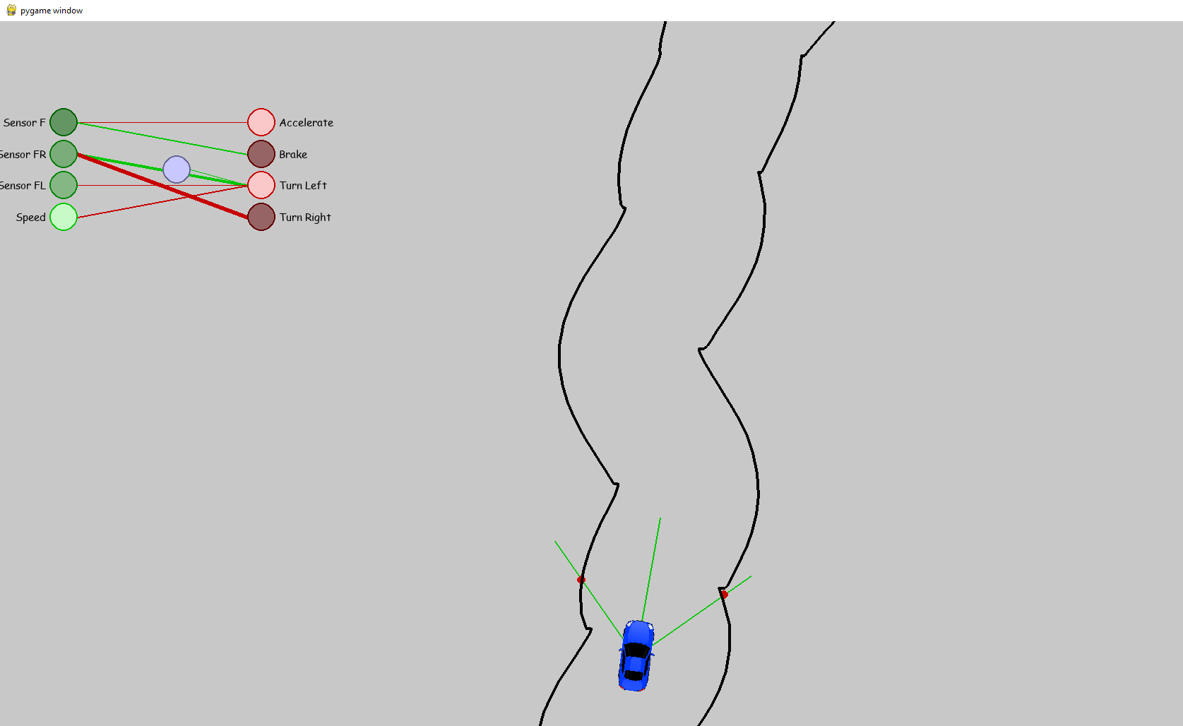 An Individual Project Made At BME With The Topic Of Self driving Car 