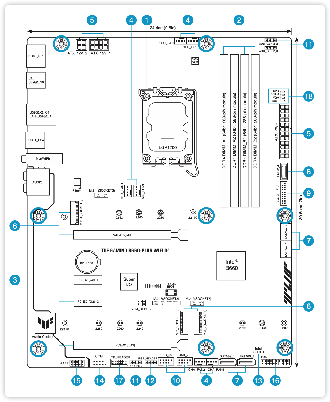 GitHub - iverycd/ASUS-TUF-GAMING-B660-ATX-OPENCORE-EFI · GitHub