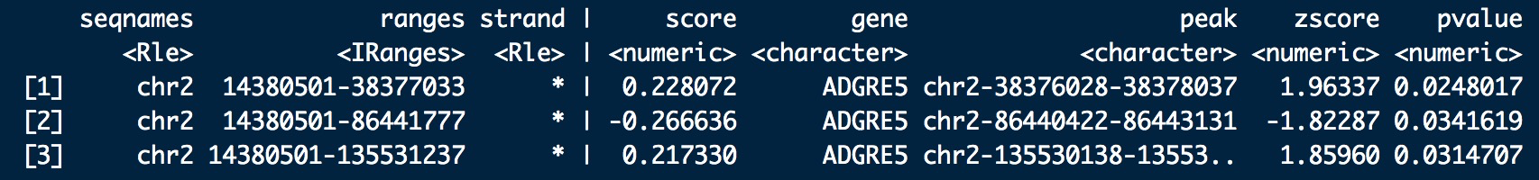 LinkPeaks connect peaks to genes located on different chromosomes · Issue #866 · stuart-lab ...