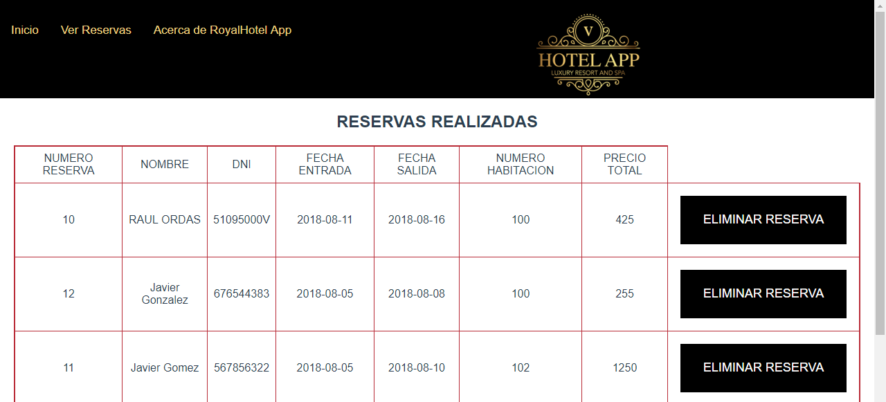 Github Raulordasroyalhotel Spa Springboot Oraclesql Vuejs Axios Rest Aplicación Que Permite
