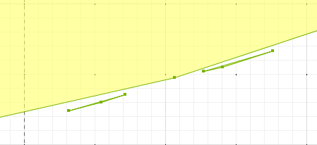Buffer error - extra polygon fragments · Issue #650 · locationtech/jts · GitHub