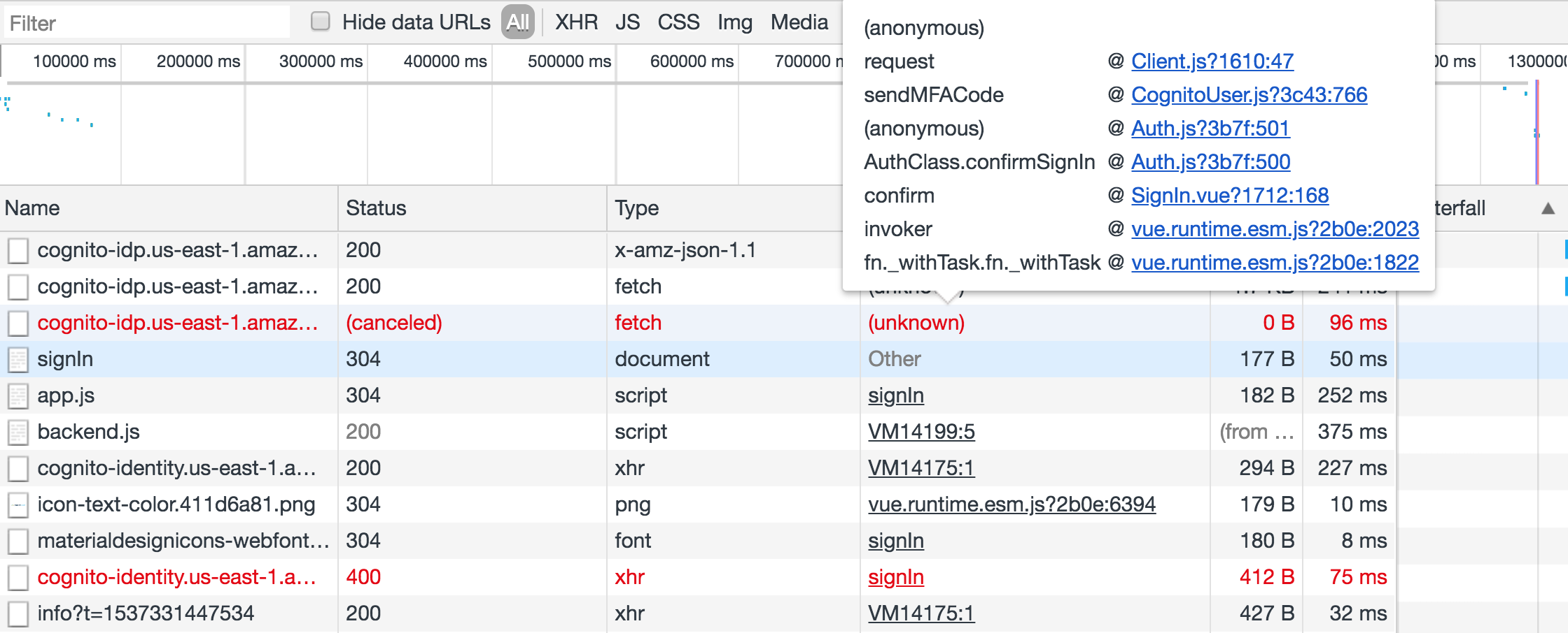"Unknown error, the response body from fetch is: undefined" at Auth.confirmSignIn · Issue #1672 ...
