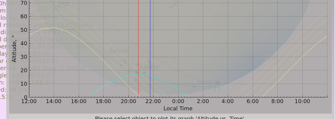 Daylight-color-mode · Issue #678 · Stellarium/stellarium · GitHub