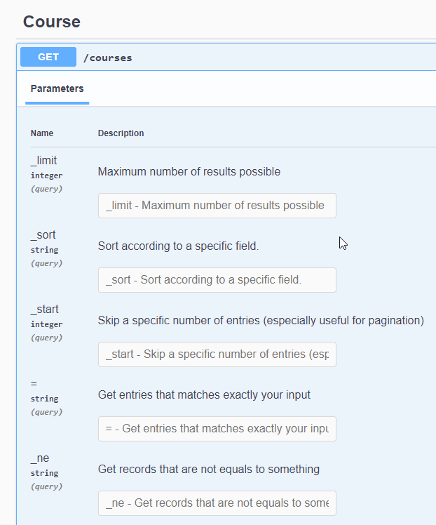 Strapi and Generated swagger API · Issue #6682 · strapi/strapi · GitHub
