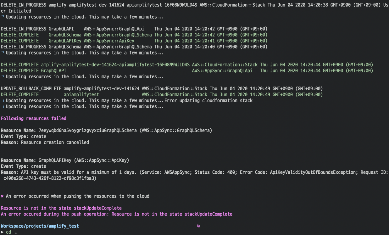 Api Push Fails If Key Expire Set 1 · Issue 4460 · Aws Amplifyamplify