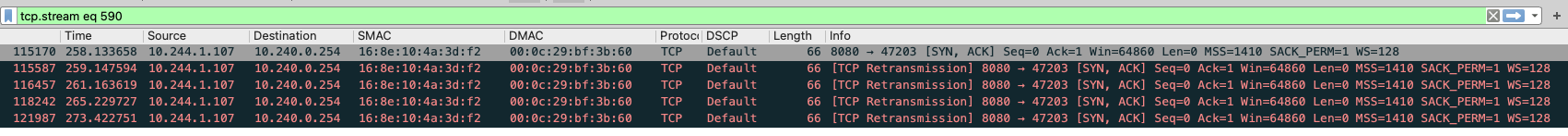 missing ClusterRole and ClusterRoleBinding for kube-cnc-router (2.2.1) · Issue #17 · netscaler ...