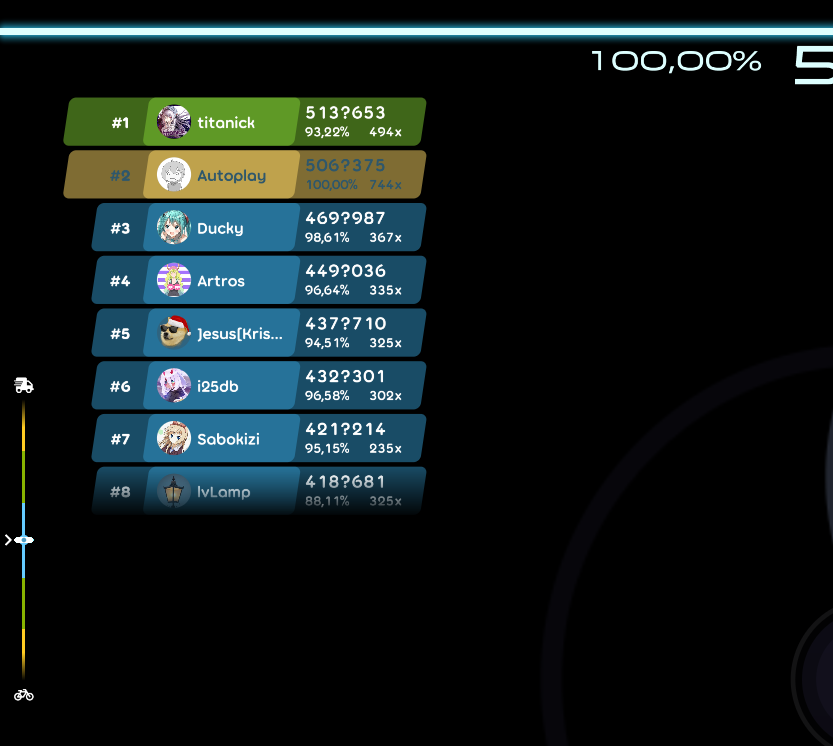 Score splitter points display incorrectly when i set French langage · Issue #5529 · ppy/osu ...