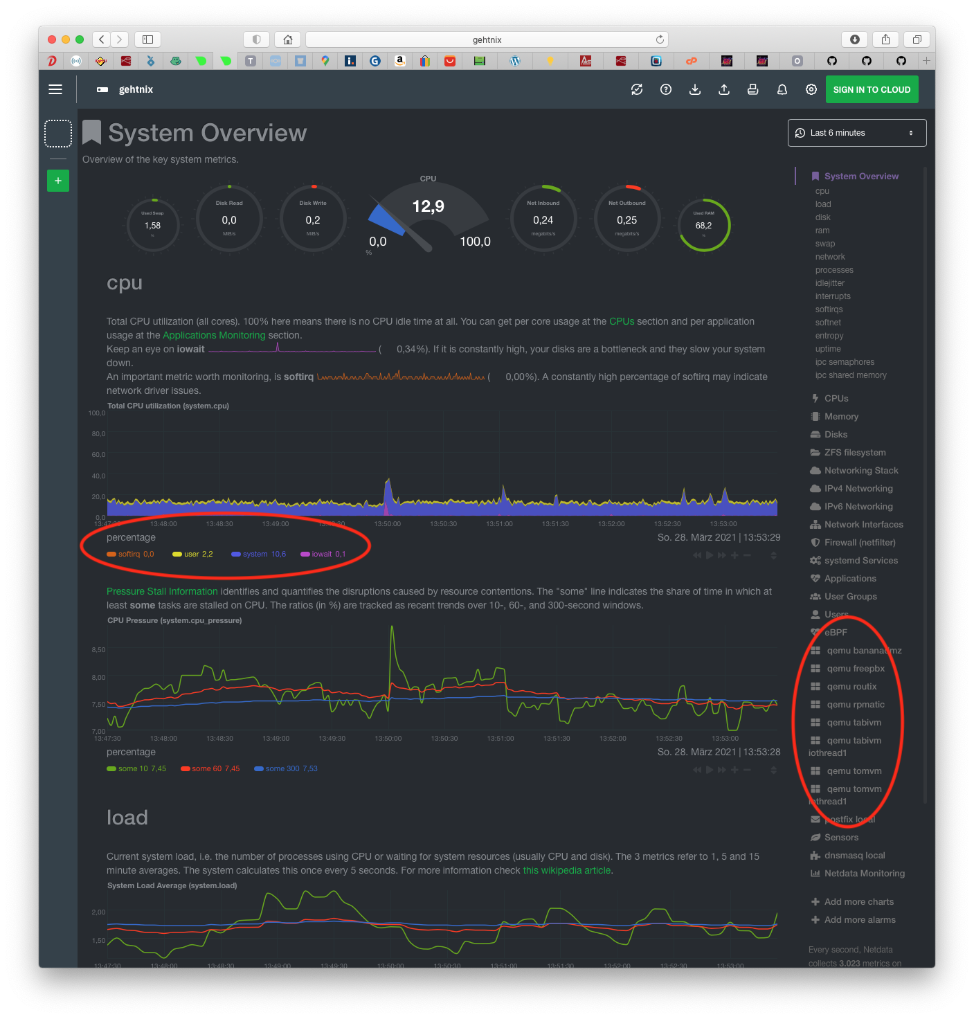 No guest-chart in System Overview for qemu guests · Issue #10874 · netdata/netdata · GitHub