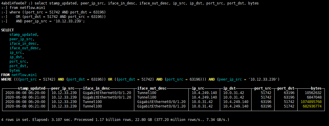 nfacctd: bytes * 2? · Issue #405 · pmacct/pmacct · GitHub