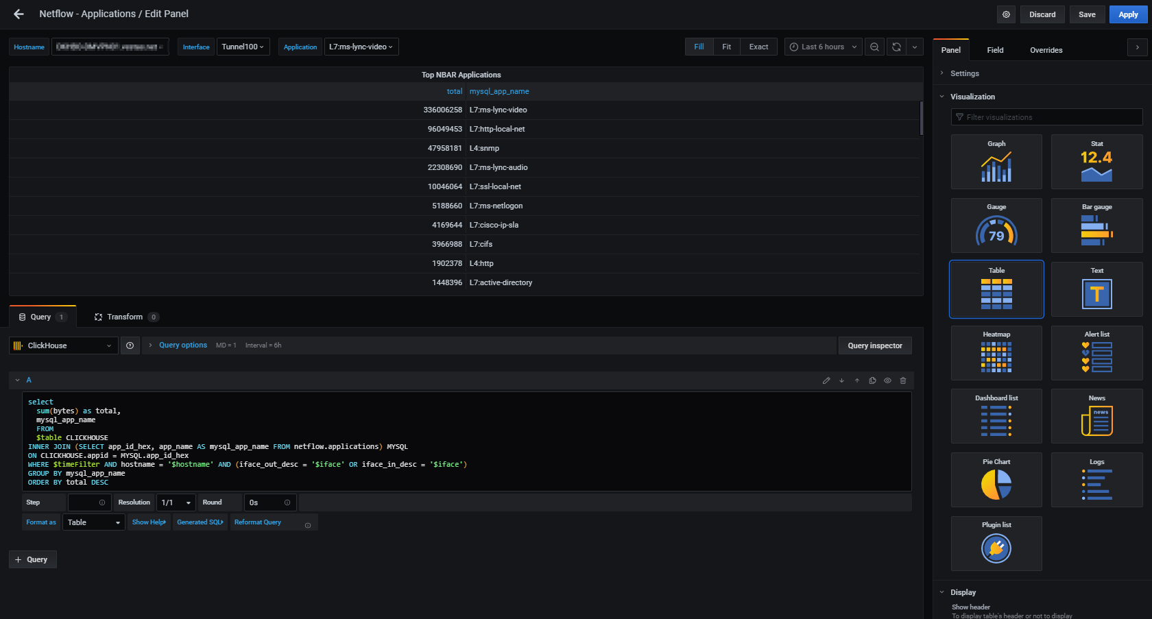 An unexpected error happened · Issue #202 · Altinity/clickhouse-grafana · GitHub