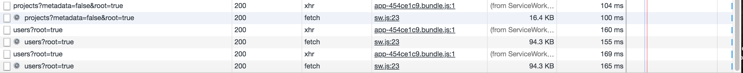 Dataset ds000140 Failing to Upload · Issue #9 · OpenNeuroOrg/openneuro · GitHub
