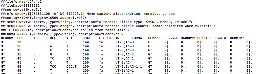Problem converting vcf to hap/legend/sample · Issue #730 · samtools/bcftools · GitHub