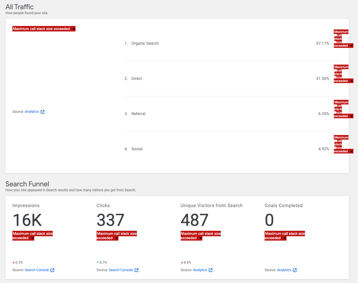 Fix "Maximum call stack size exceeded" errors from Google charts library · Issue #2247 · google ...