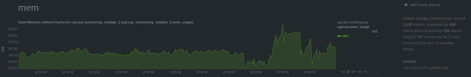 Misleading Information On Memory Consumption · Issue 5203 · Netdatanetdata · Github